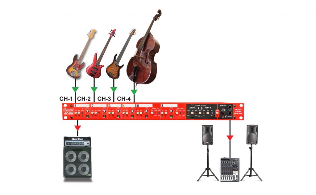 JX62 - Radial Engineering