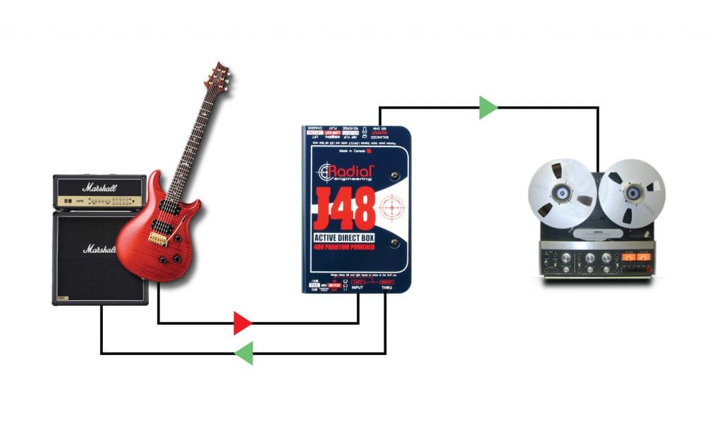 X-Amp - Radial Engineering