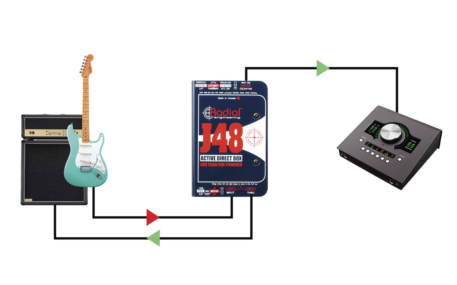 X-Amp - Radial Engineering