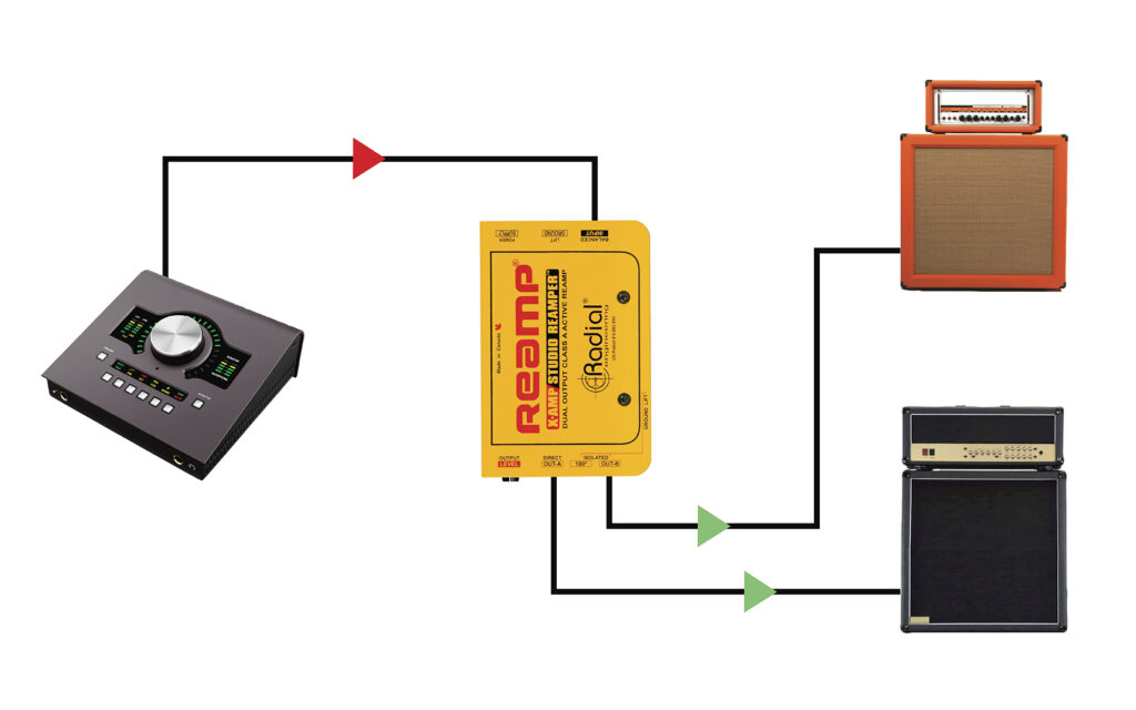 X-Amp - Radial Engineering
