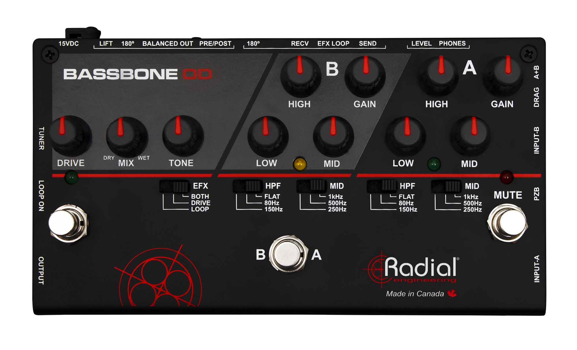 D.I.s vs Preamps - Radial Engineering