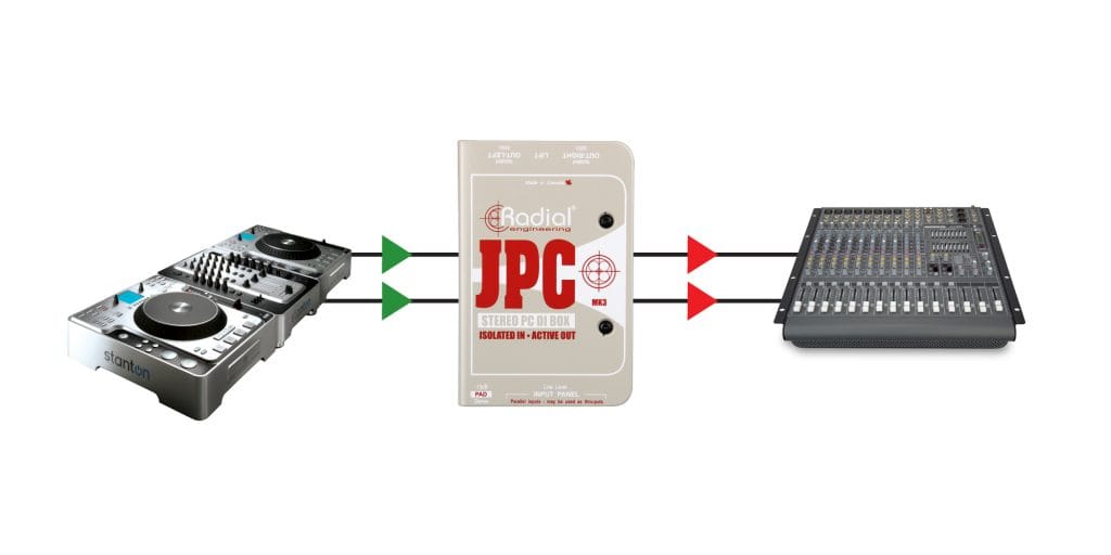 JPC - Radial Engineering
