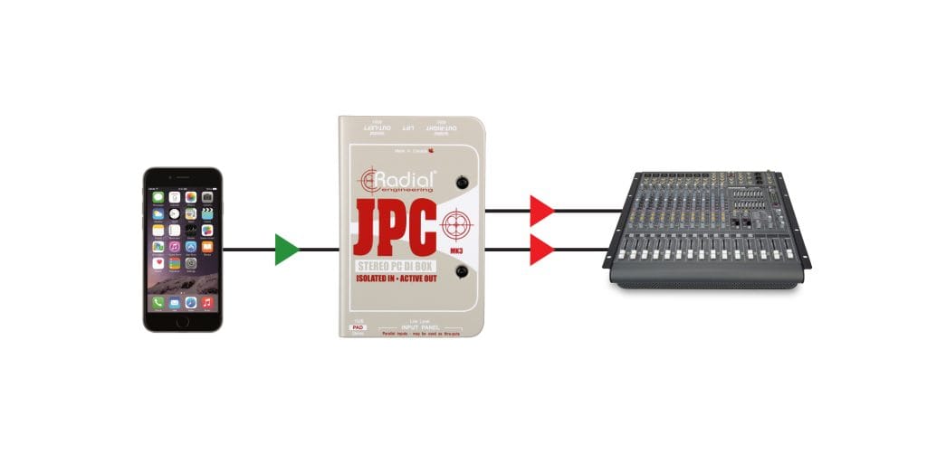 JPC - Radial Engineering