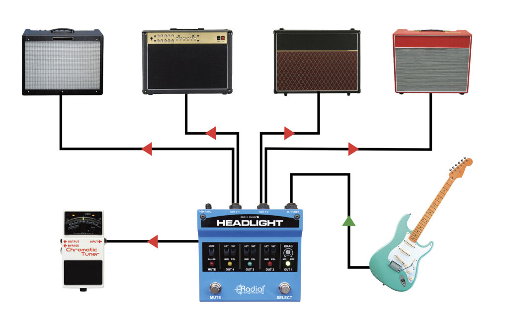 Headlight - Radial Engineering