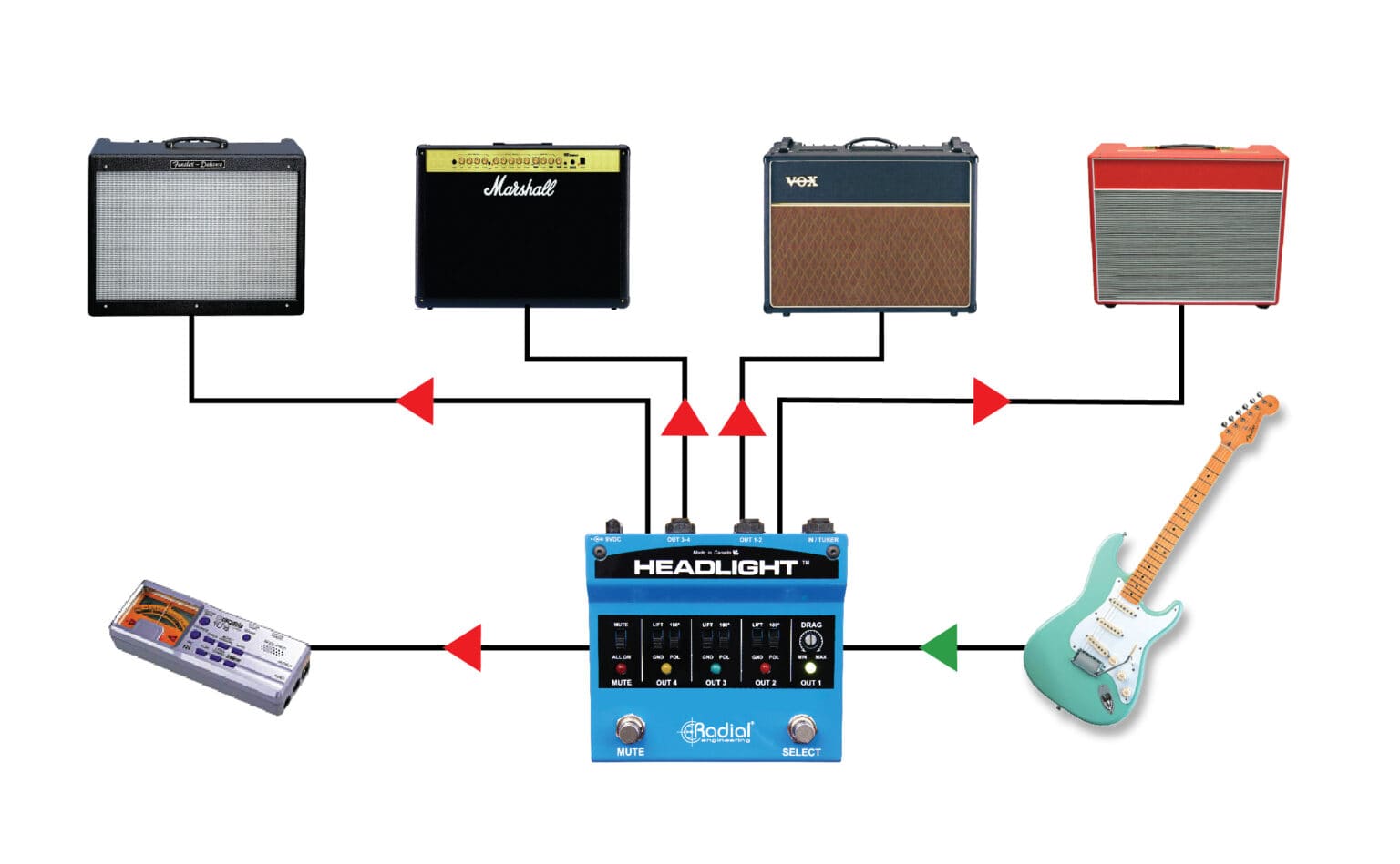 Headlight - Radial Engineering