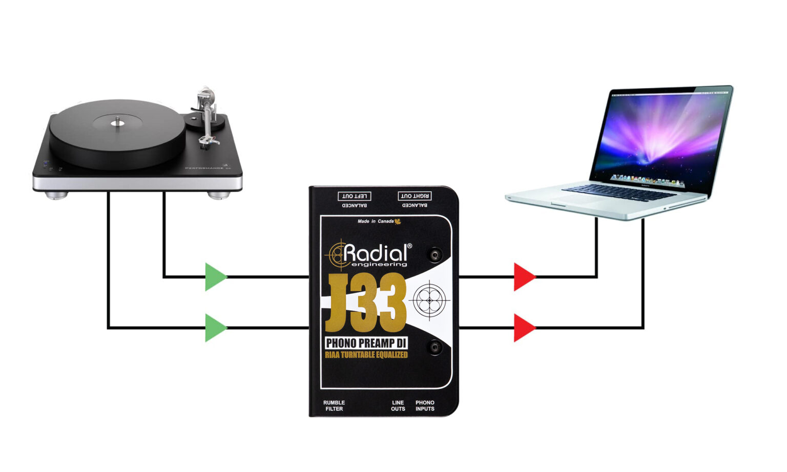 J33 - Radial Engineering