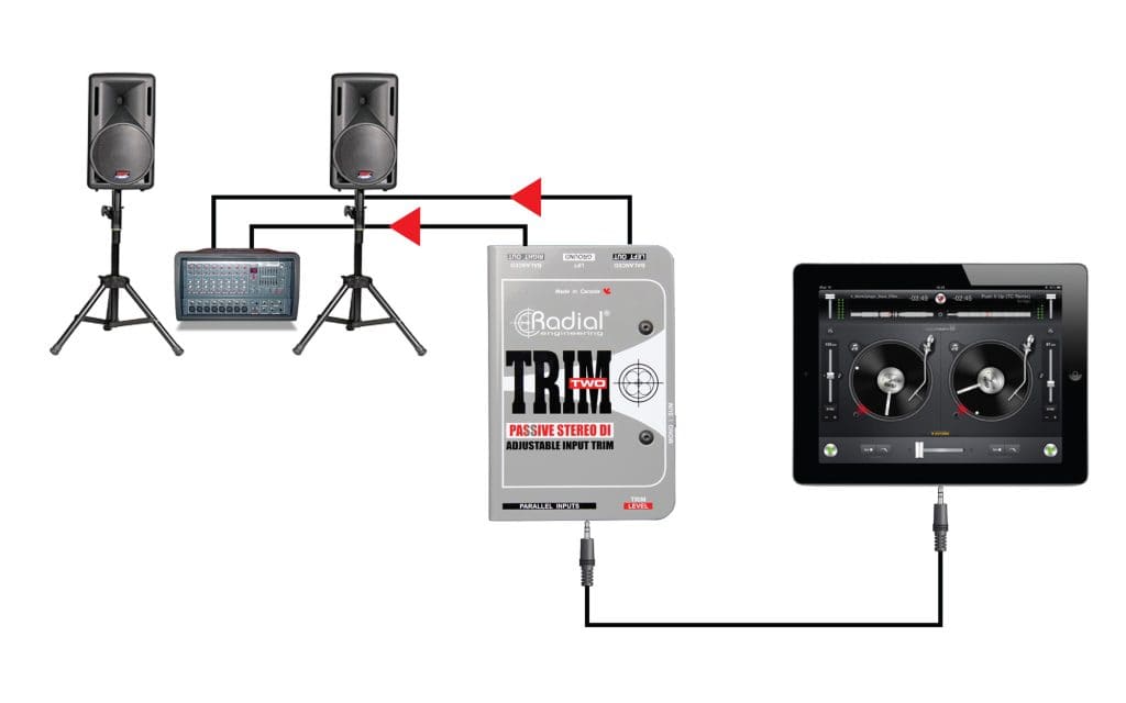 Trim-Two - Radial Engineering