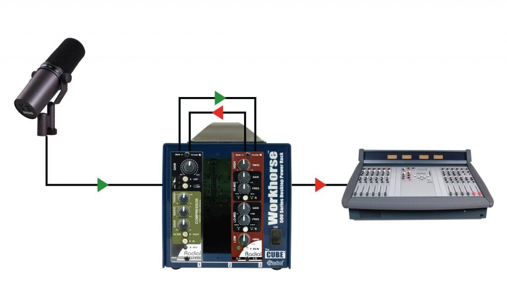 PreComp - Radial Engineering