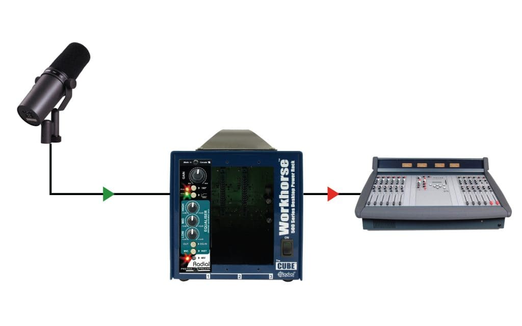 PreMax - Radial Engineering