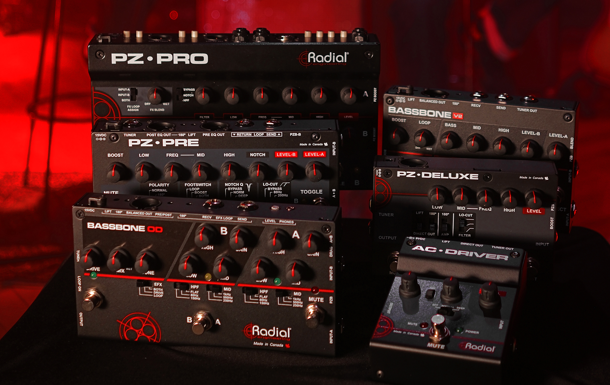 Radial Blog: Taking Control of Your Live Sound Before It Hits the PA ...